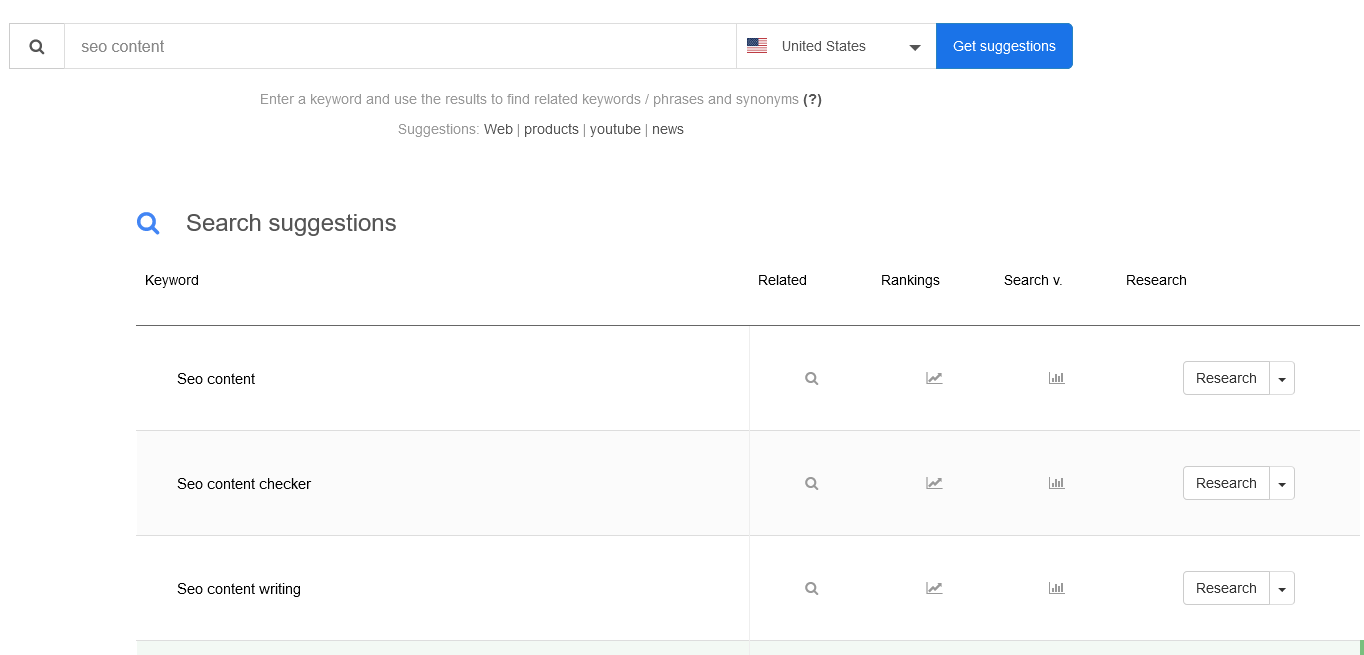 Seo Content Editor → The Ai Powered Writing Tool
